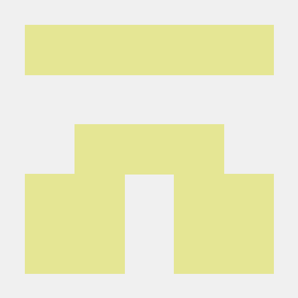 Content Bucket Github