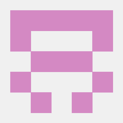 Chirannth Chiranth Github