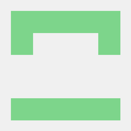 Sharanya Github