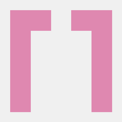 Developing Today Forks Github