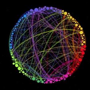 Gm2 Unsupervised Learning Github