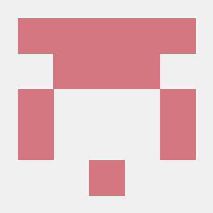 Nikitha987 Nikitha Jayakrishna Github