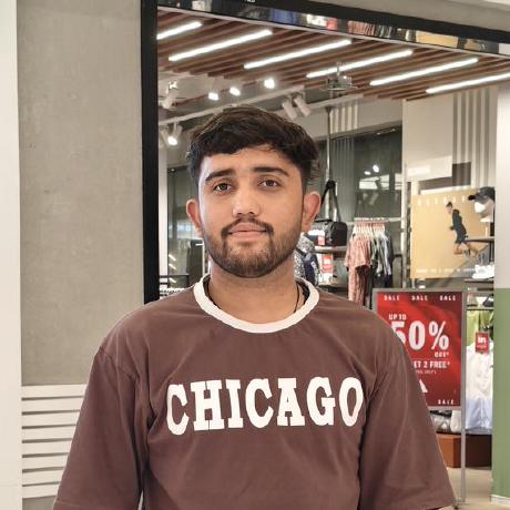 Cs4410 Karan Singh Github