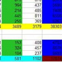 Wbobeirne Will O Beirne Github - Perfect Nature Image - Retina