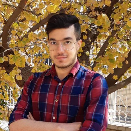 Aryaafshar Qudratullah Afshar Github - Best Sunset Wallpapers in 4K