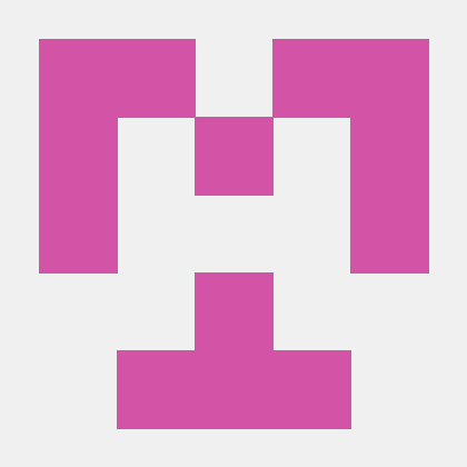 React Challenges Github