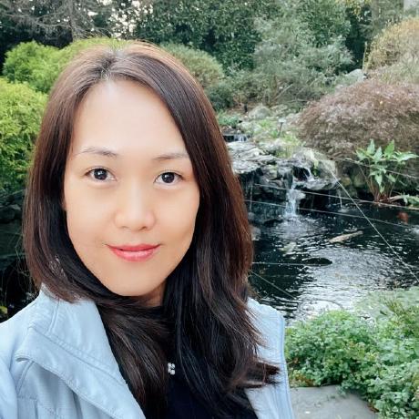 Itgirlll Lydia Liu Github