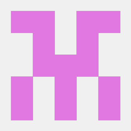 Sureshk33 Suresh Github