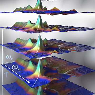 Prof Smallwood Group At Sjsu Github