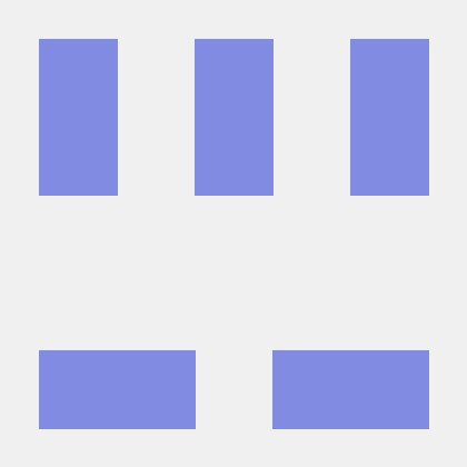 Daily Automation Github