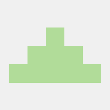 Sreedhargovind Github