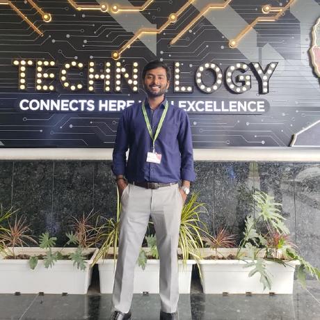 Ratneshgithubaid Github