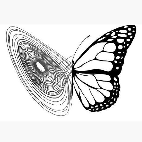 Rishabh1244 Rishabh K Github