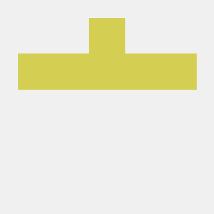 Gayum S Playground Github