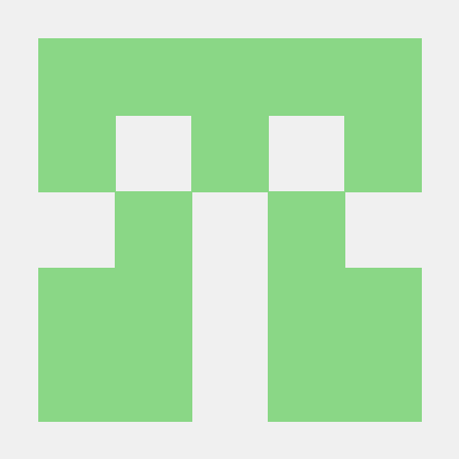 Codingforge Github
