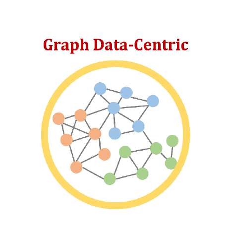 Data Centric Graphml Github - Download Beautiful Space Picture | Mobile
