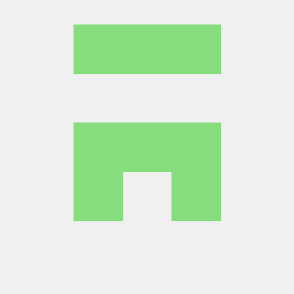 Rain World Downpour Interactive Map Github