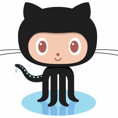Aditya Devop Aditya Shriwal Github