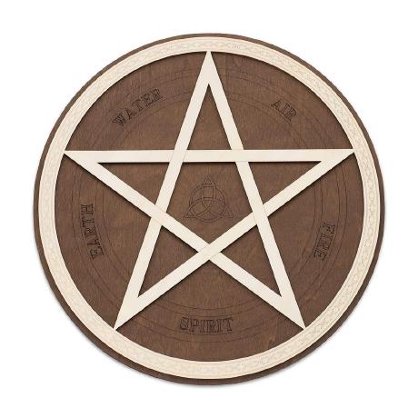 Coreywhitemagic Corey White Github