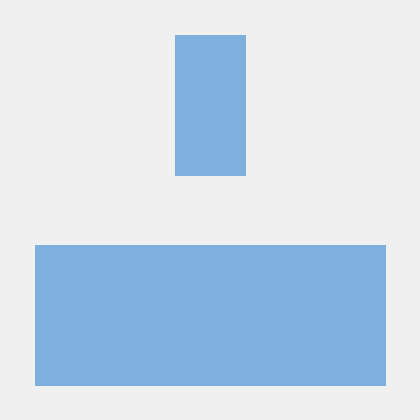 Adityaneeraje Github