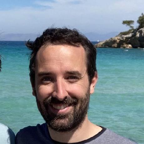 Short Sha Actions Github Marketplace Github