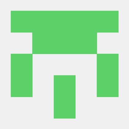 Chat Practice Organization Github