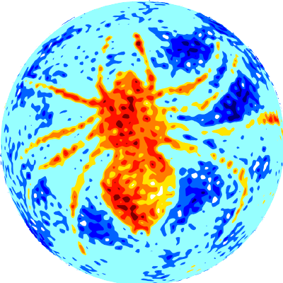 Spider Collaboration Github