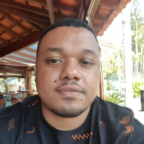 Rafaelcoelhofl Rafael Coelho Github