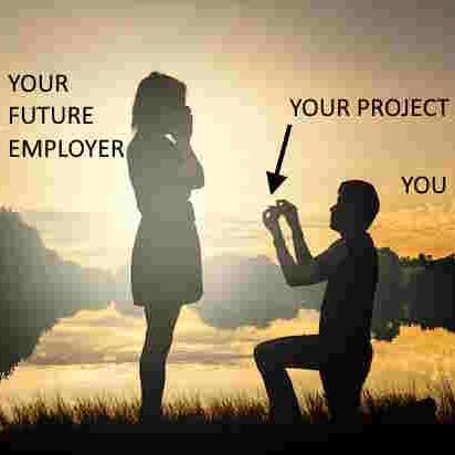 Cpsc 490 Fall 2023 Github