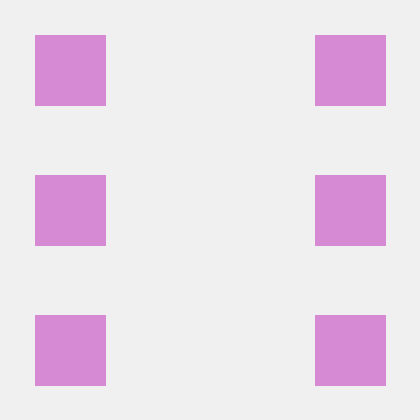 Code With Dharmesh Github