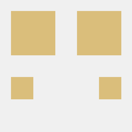 Student Apnacollege Github