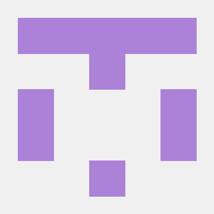 Sindhua17 Sindhu A Github