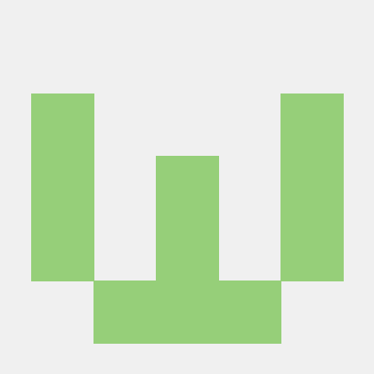 Bhaskor12321914 Github