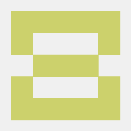Github Philgrayson Chrome Csp Disable Disable Content Security