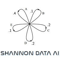 Shannon Data Ai Github - Mountain Illustration Collection - Mobile Quality