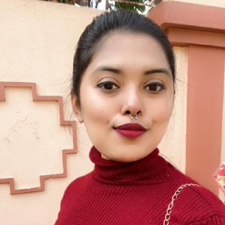 Antika Chowdhury Github