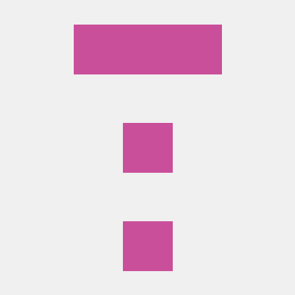 Proplay Projeto Integrador I Github