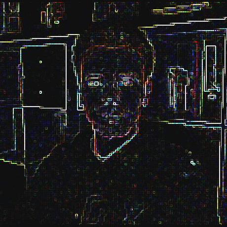 Cyril Genisson Cyril Genisson Github