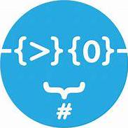 Joshbeitler47 Joshb Github