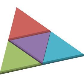 Bas Technologies Github