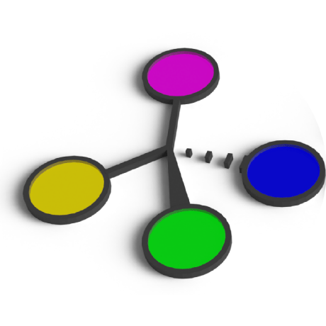 Trujillo Group Github