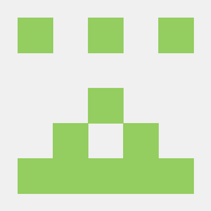 Code Showdown Github