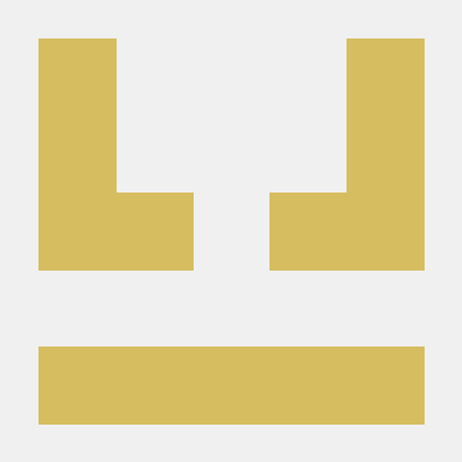 Rishi Github1680 Github