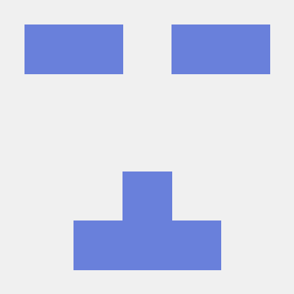 Resilienceindex Github