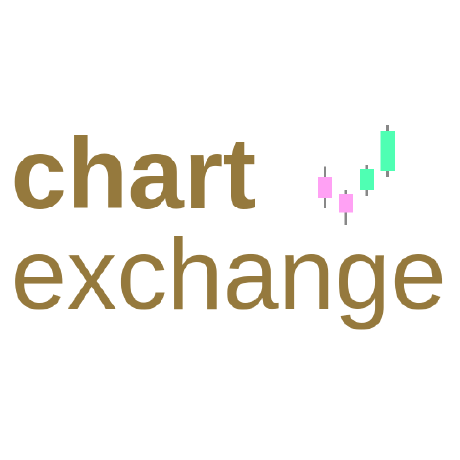 Chartexchange Github
