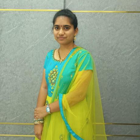 Niharika Kommineni Niharika Github