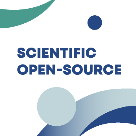 Aim Club Itmo University Github