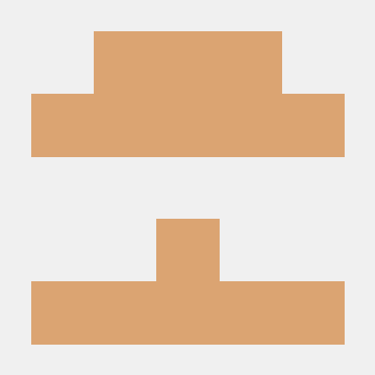 Markapuramgopal Github