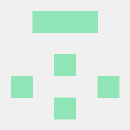 Ads Alunos Project Github