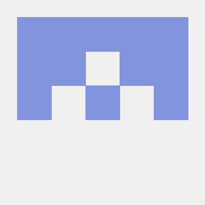 Testing Anonymous Github